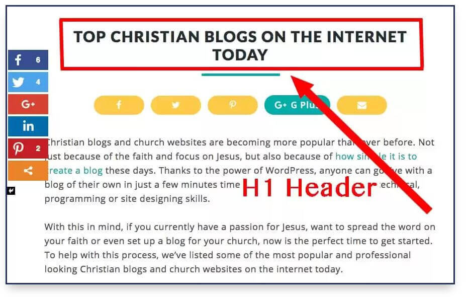 Church Marketing The Ultimate Guide